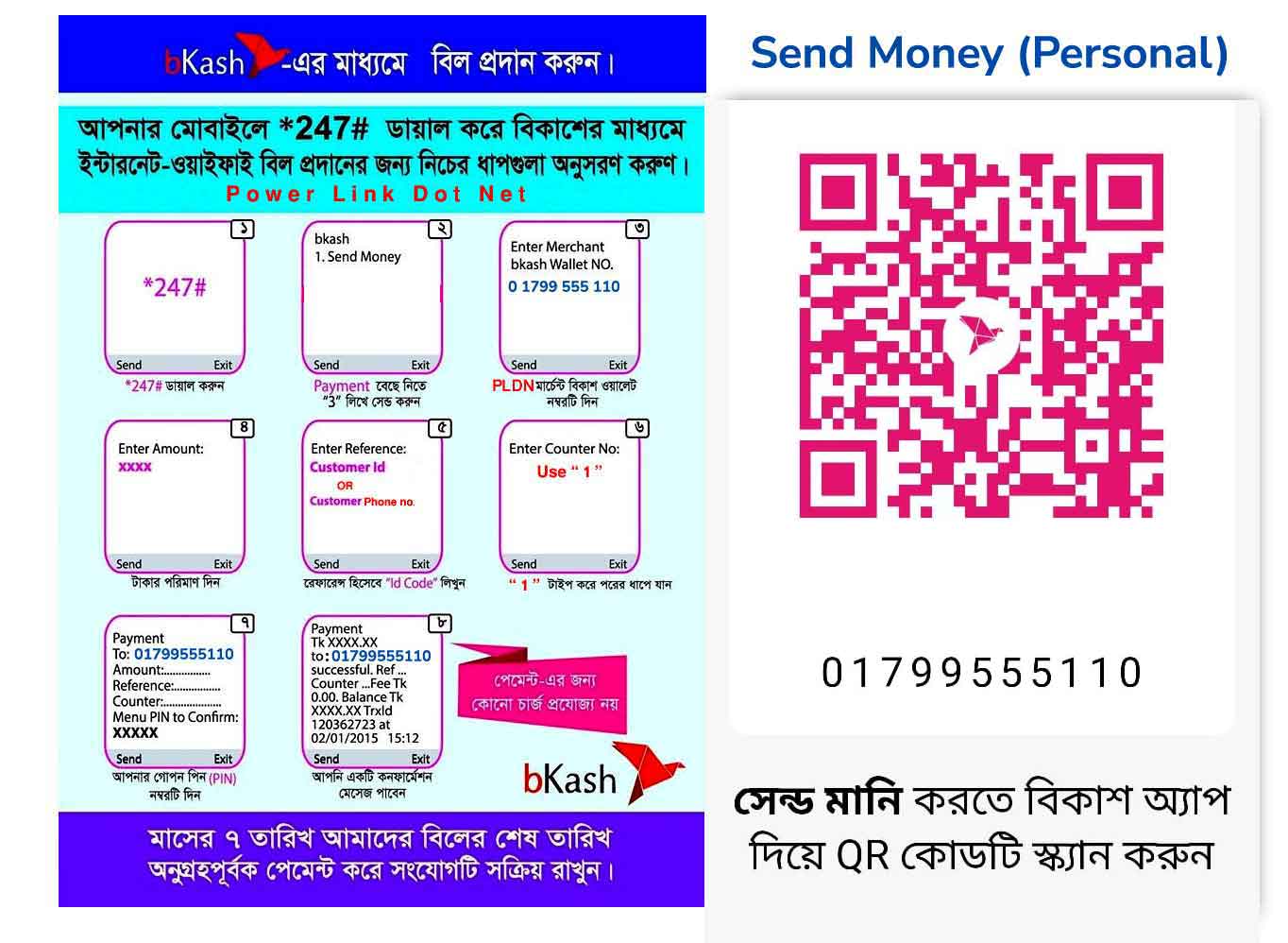 Payment One Tech Comunication
